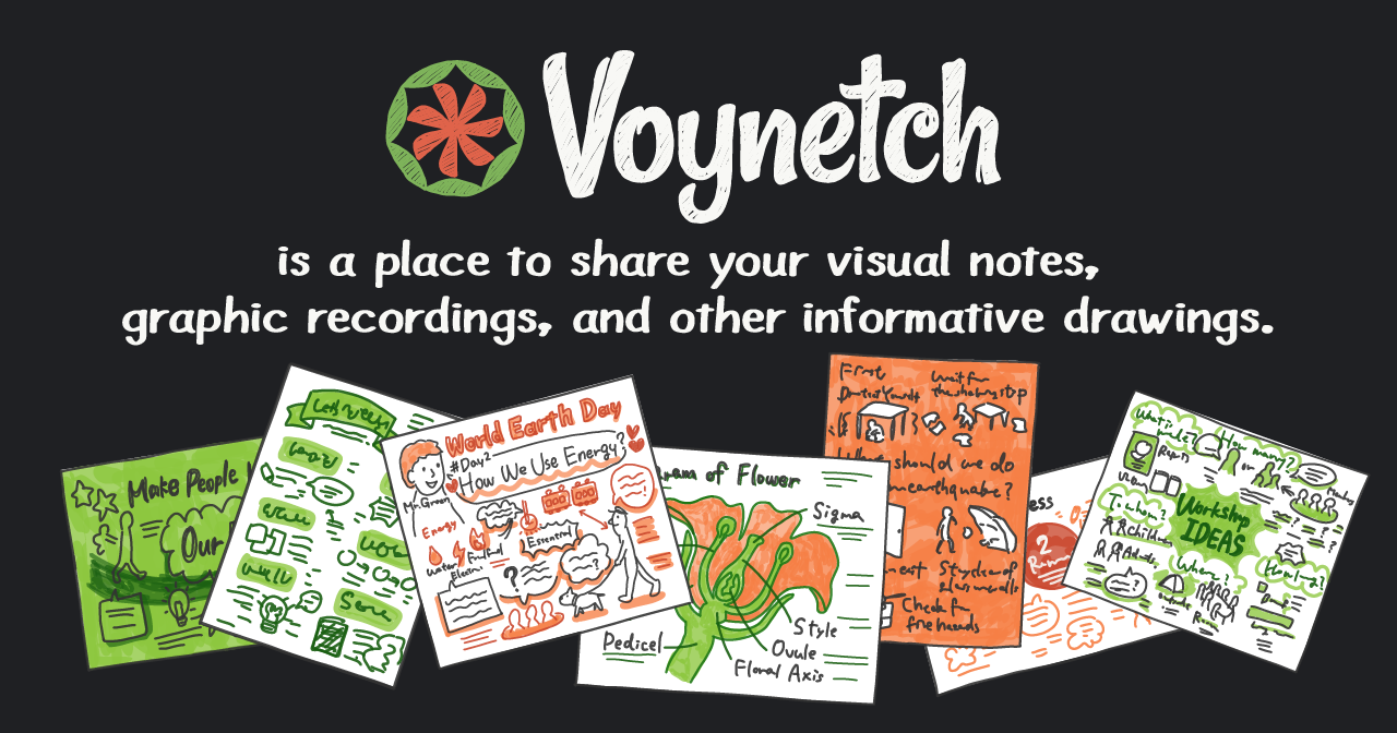 Voynetch - Stack Visual Notes & Recordings